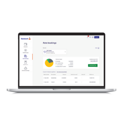 Agribusiness Banking | Rabobank NZ