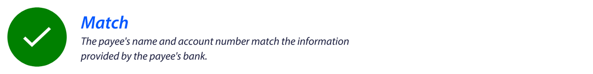 Confirmation of Payee